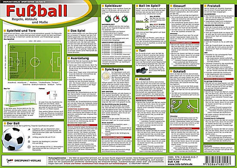 Fußball - Regeln, Abläufe und Maße, Info-Tafel Buch - Weltbild.de