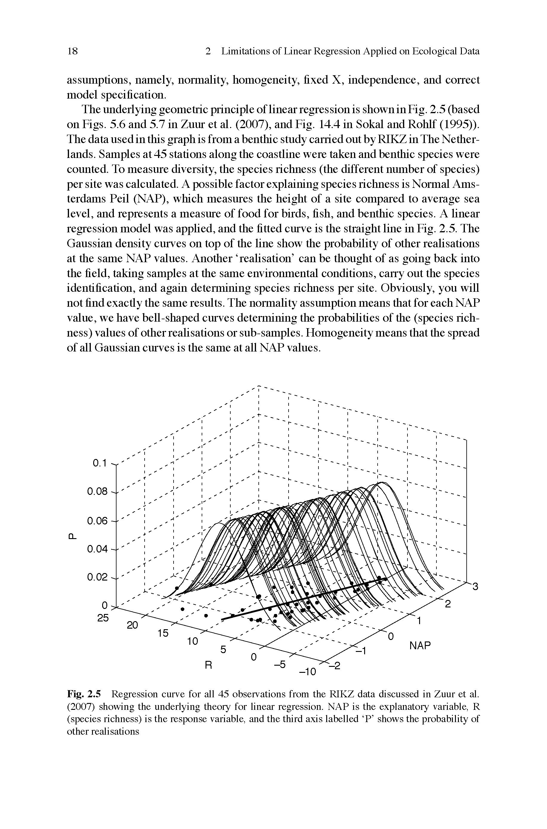 Mixed effects models and extensions in ecology with R Buch Mixed effects models and extensions in ecology with R Buch